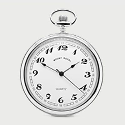 GLOSSARY OF POCKET WATCH PARTS & TERMINOLOGY | Pocketwatch Uk
