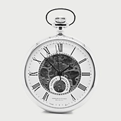 How To Operate Your Pocket Watch | Pocket Watch